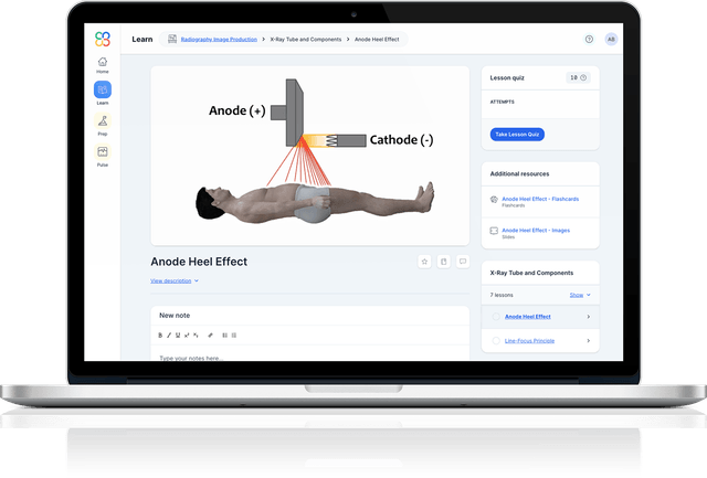 Clover Learning for Institutions